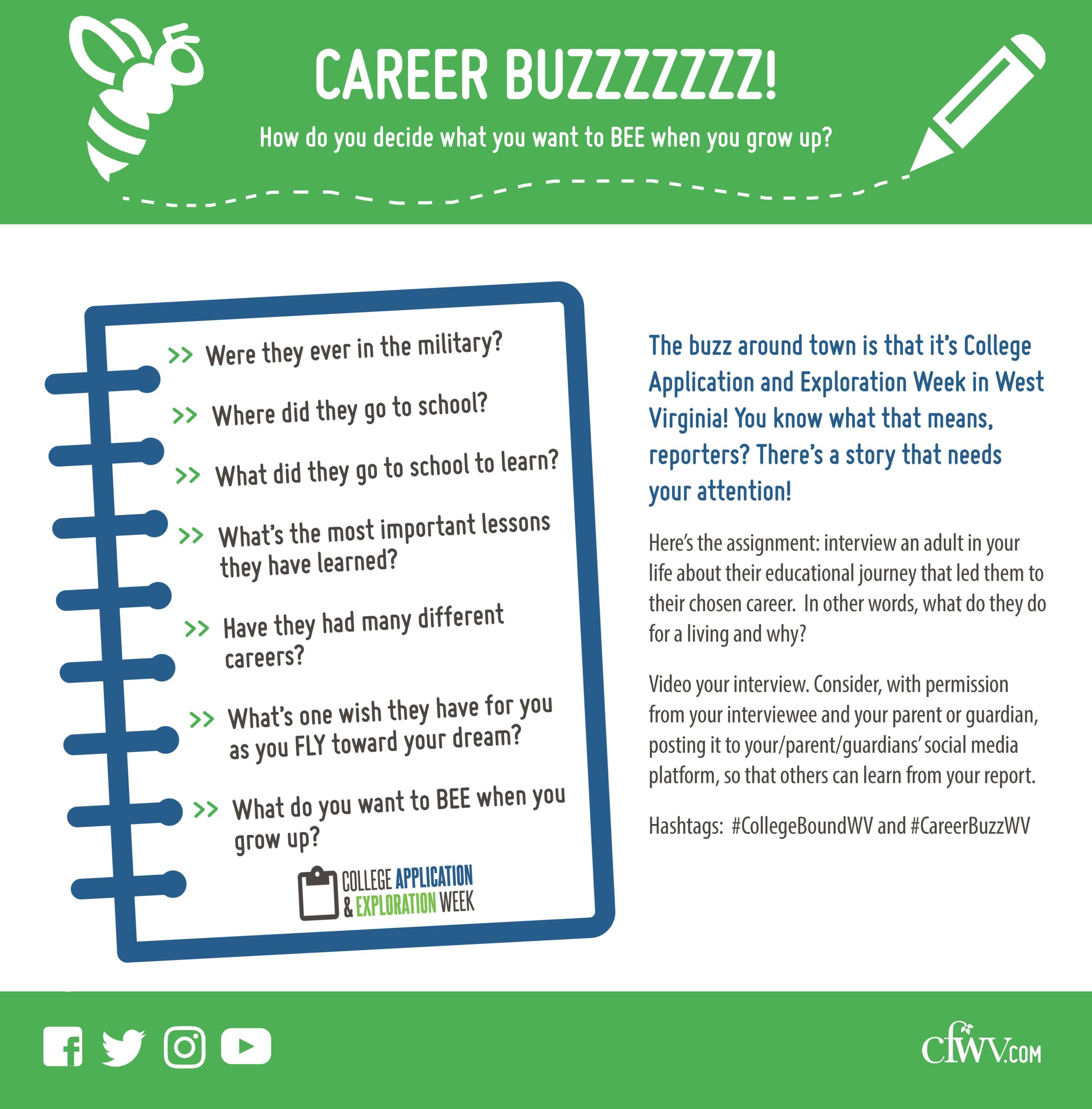 CAEW-Career-Buzz-scaled | CFWV Connect