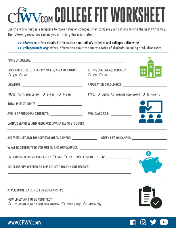 CFWV-COLLEGE-FIT-WORKSHEET-2020 | CFWV Connect