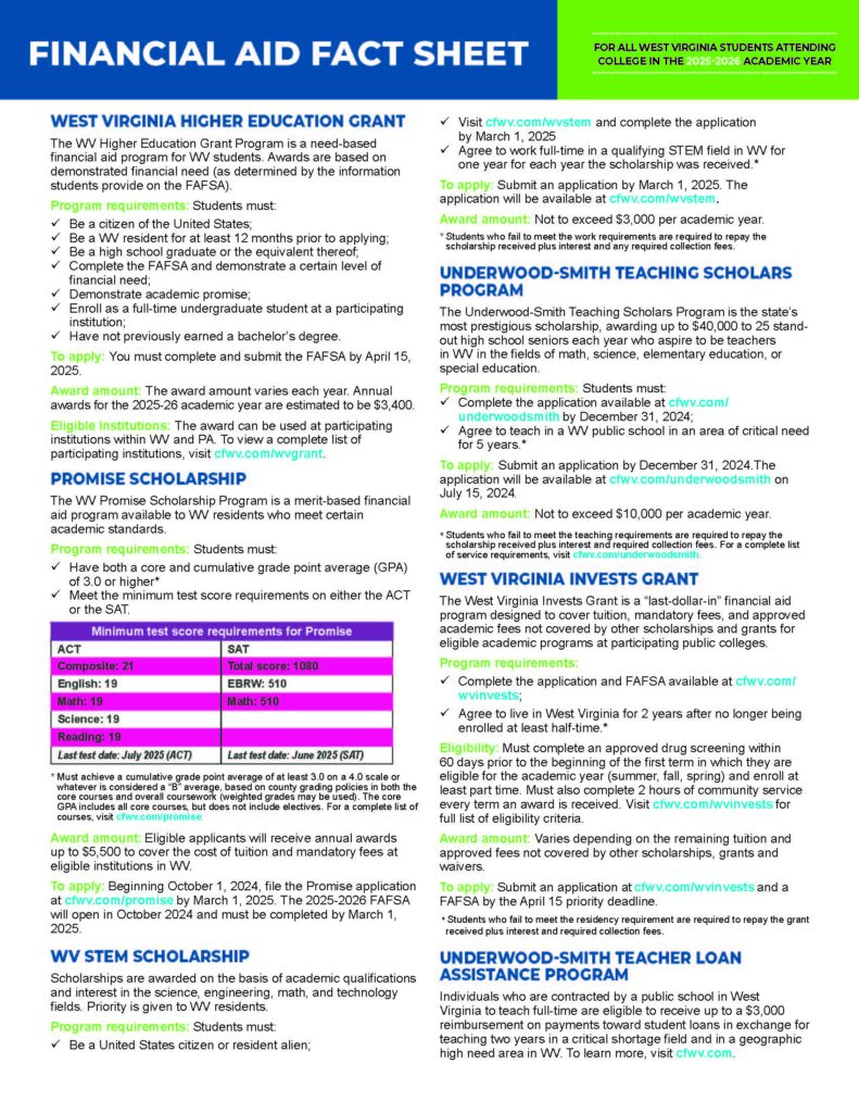 Financial Aid Fact Sheet 2025-2026 | CFWV Connect